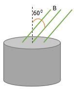 Pengertian Fluks Magnetik: Rumus, & Contoh Soal – e-Baca